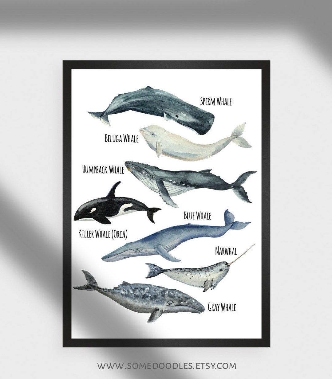 Whales Wall Art, Printable Digital Files, Ocean and Beach Room Decor ...