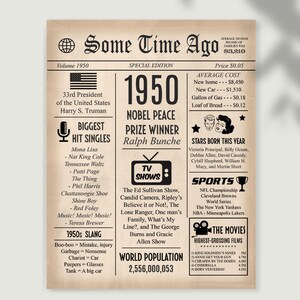 1950 Birthday Newspaper, Vintage Printable Sign, Not Editable, Instant ...