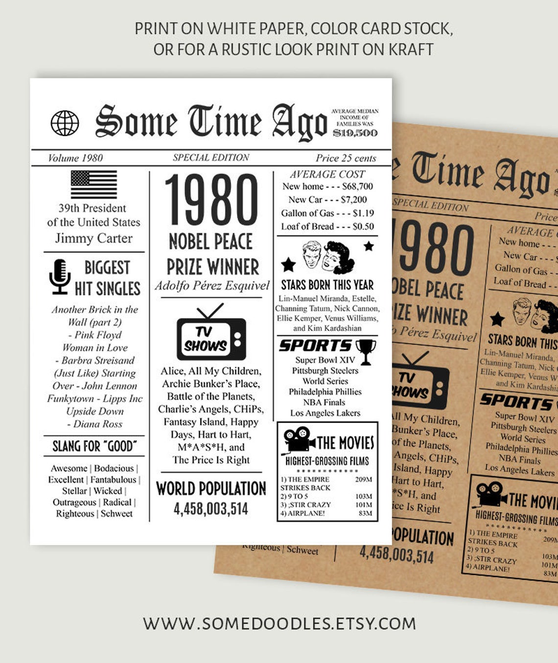 Birthday Newspaper 1980 Birthday Printable Sign Not | Etsy