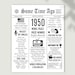 Birthday Newspaper 1950, Printable Sign, Not Editable, Instant Download ...