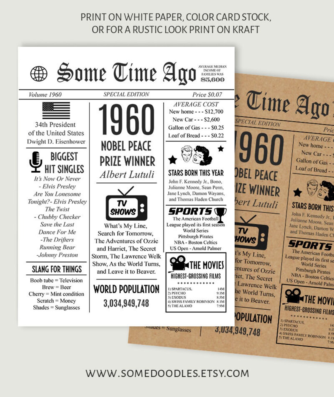 Birthday Newspaper 1960 Birthday Printable Sign Not - Etsy