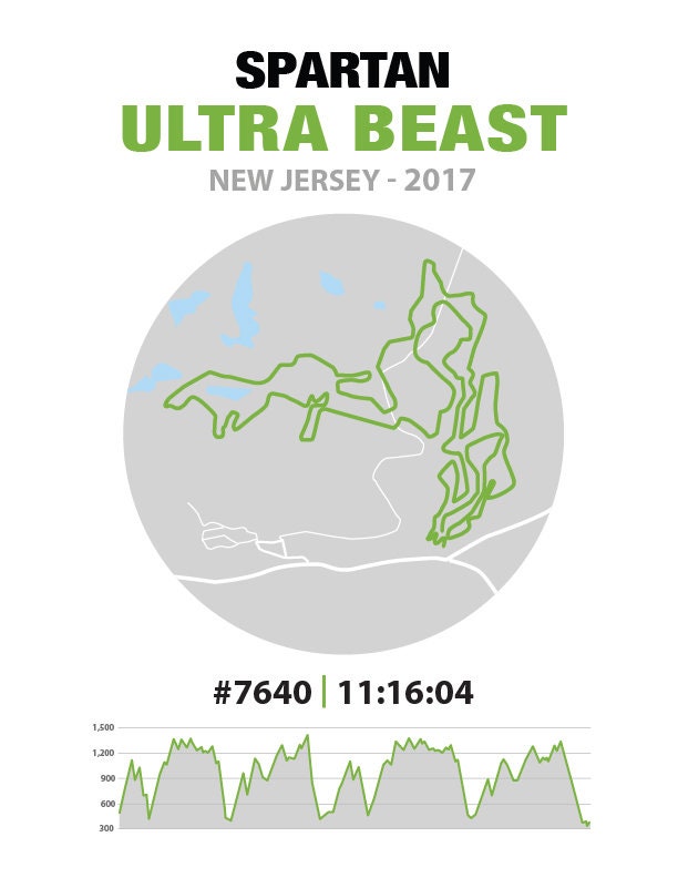 Custom Race Map Digital File & Print Options Available - Etsy