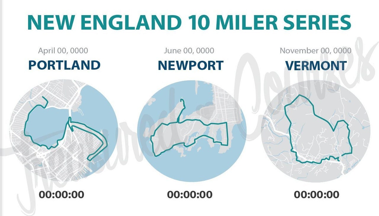 New England 10 Miler Series Map: Custom Race Route Print (digital File ...