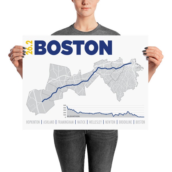 Boston Marathon - Etsy