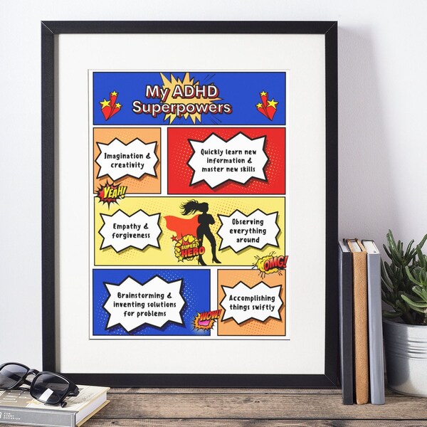 Adhd Posters - Etsy