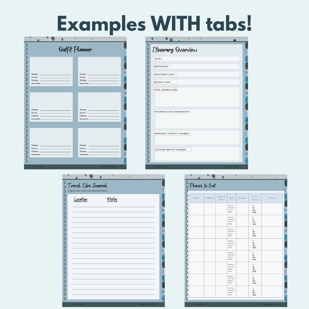 Travel Planner, Trip Itinerary and Organizer, Vacation Journal ...
