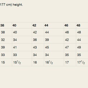 Sewing Pattern for Misses'/men's/childrens'/boys'/girls' Top, Tunic ...