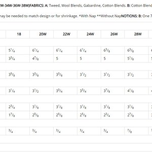 Sewing Pattern for Womens Coat & Pants, Sizes 10 to 38W, Know Me ...