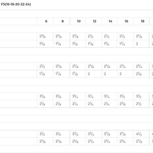 Sewing Pattern for Womens Dresses & Tops, Mccalls Pattern M8284, New ...