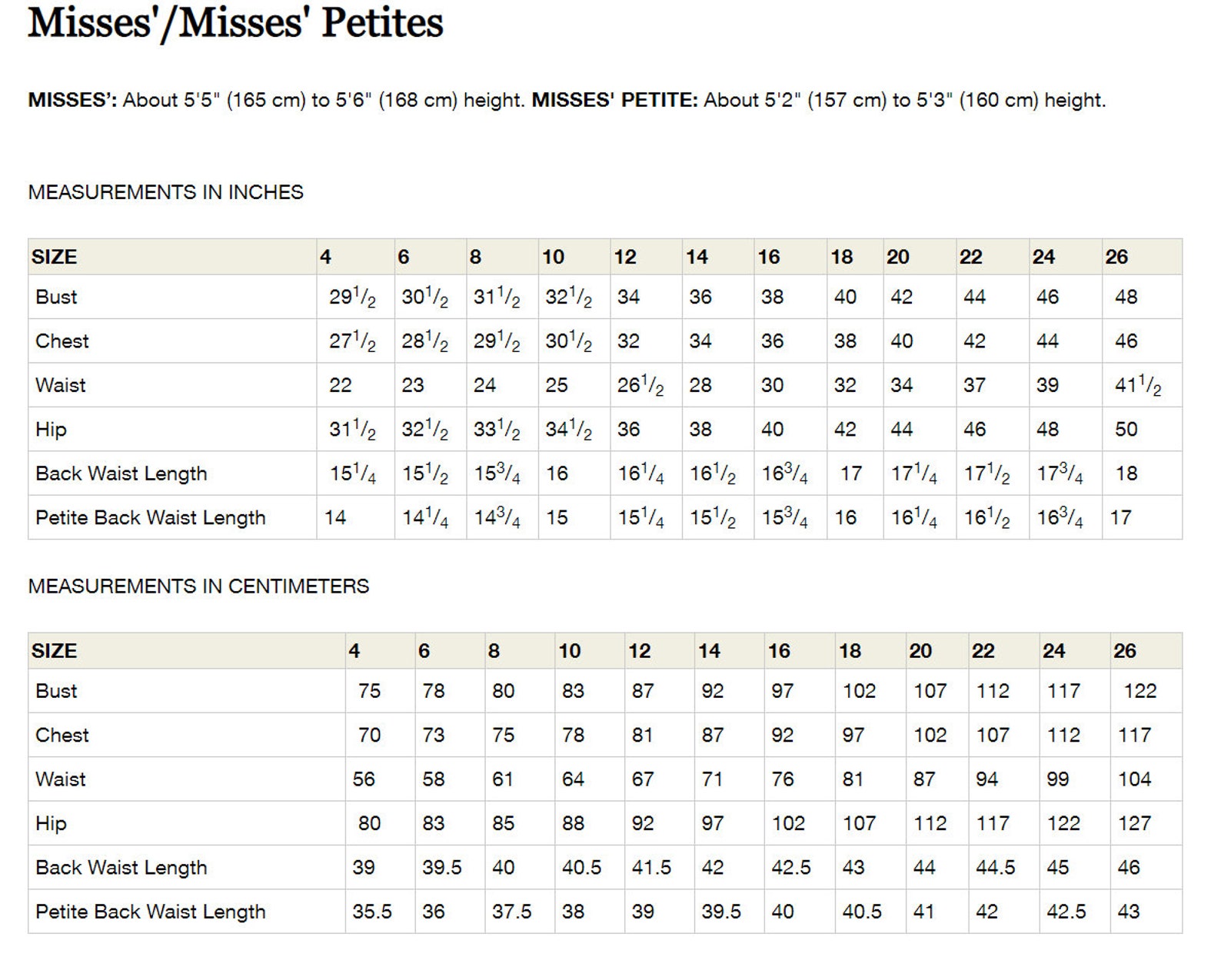 Sewing Pattern for Womens Dresses Butterick Pattern B6758 - Etsy