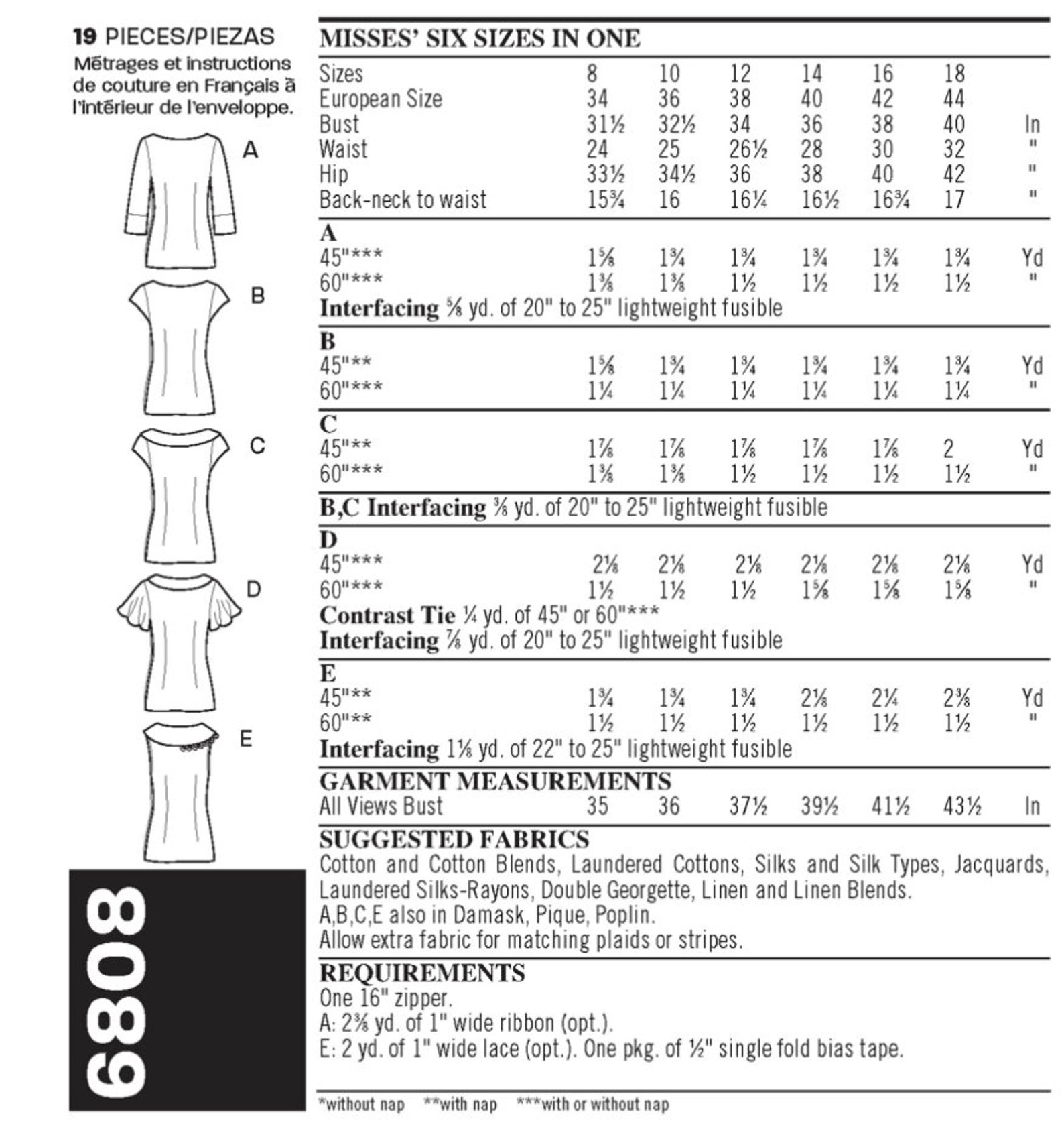 Sewing Pattern for Womens Tops, New Look Pattern 6808, New Pattern ...