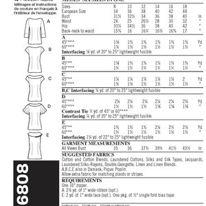 Sewing Pattern for Womens Tops, New Look Pattern 6808, New Pattern ...