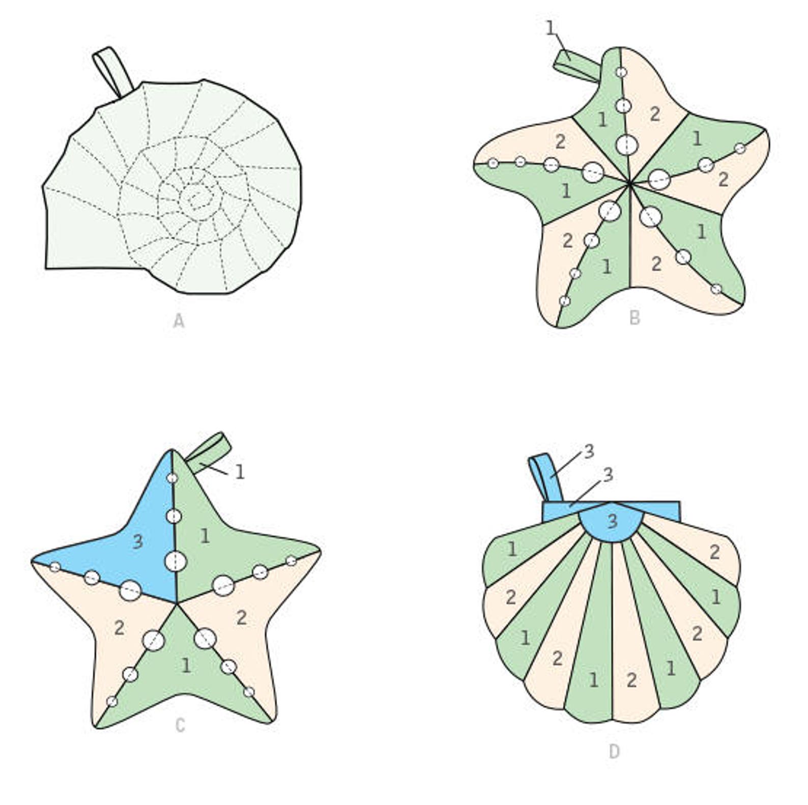 Sewing Pattern for Seashell-themed Potholders W/ Loop Kwik - Etsy