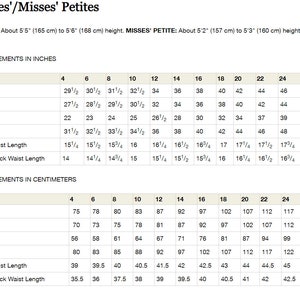 Sewing Pattern Womens Maxi Dress in Misses & Plus Sizes, Butterick ...