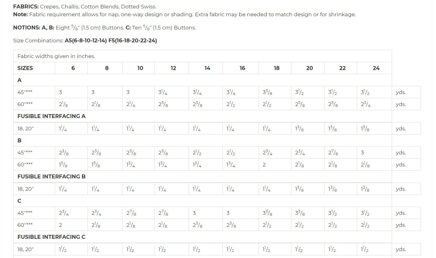 Sewing Pattern for Womens Dress Mccalls Pattern M8104 NEW - Etsy