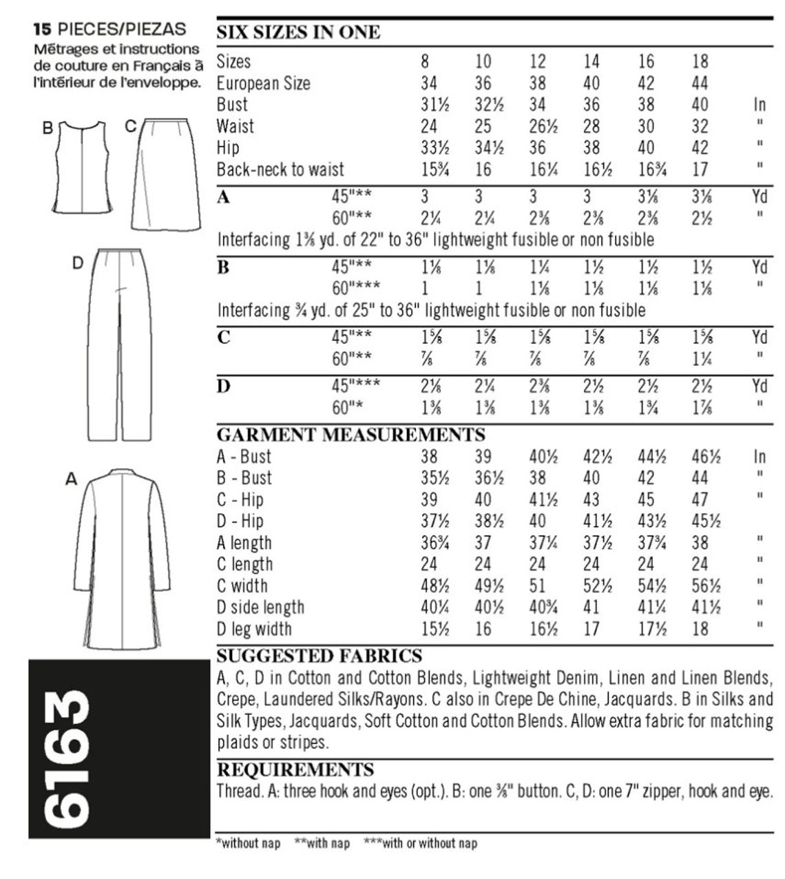Sewing Pattern for Womens Separates in Misses Sizes Womens - Etsy