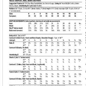 Sewing Pattern for Womens Bodysuit, Robe, Shorts & Pants, Mccalls M8411 ...