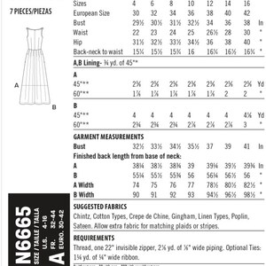 Sewing Pattern for Womens Dresses in Two Lengths, New Look Pattern ...