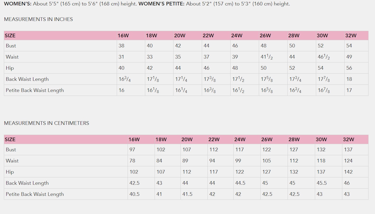 Sewing Pattern for Womens Dresses in Misses Size & Plus Sizes - Etsy