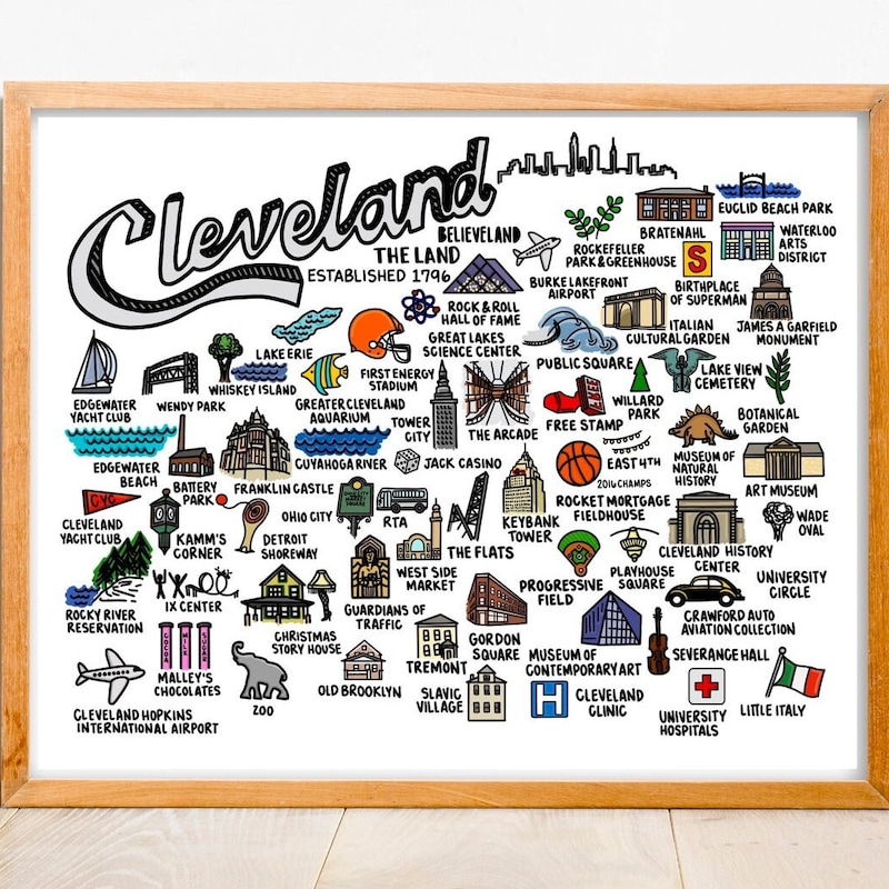 Cleveland Rocks - Etsy