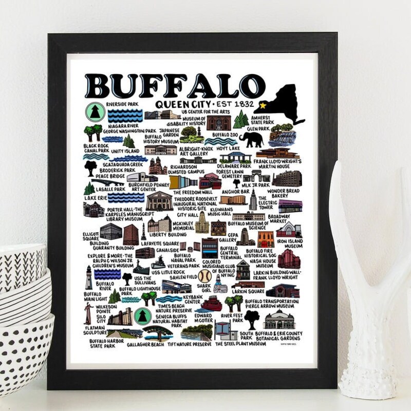 Buffalo Print - Etsy