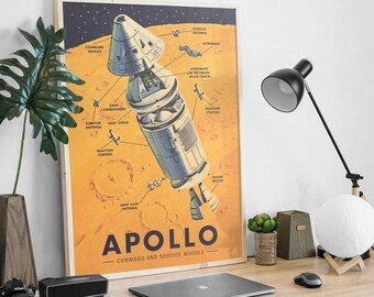 Apollo Command Module - Etsy