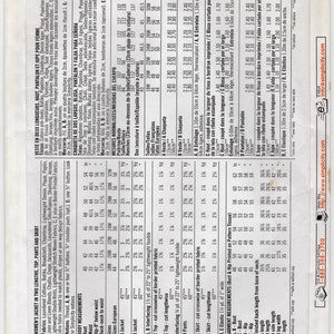 Vintage 1990s Simplicity 7186, Sewing Pattern, Ladies 26W to 32W ...