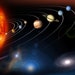 NASA Solar System Illustration on Canvas or Print , A4, A3, A2, A1, A0 ...