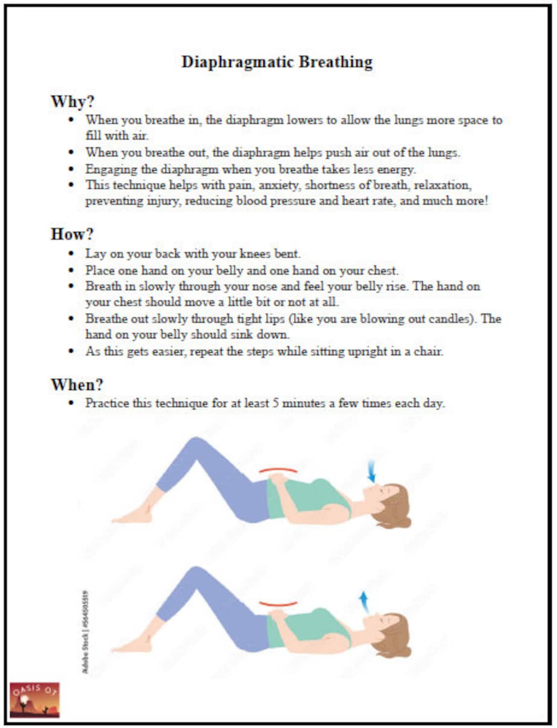 Patient Handout diaphragmatic Breathing - Etsy
