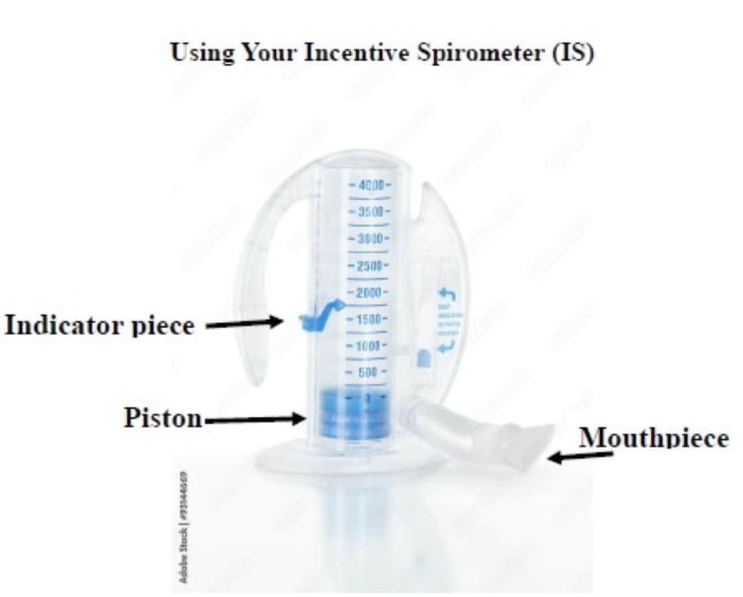 Patient Handout- How to Use Incentive Spirometer - Etsy