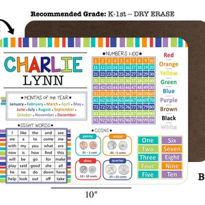 Personalized Learning Board, Kindergarten & Prek Homeschool Lessons ...