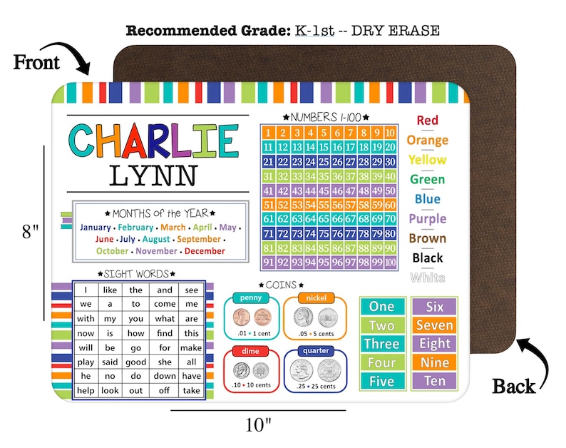 Personalized Learning Board, Kindergarten & Prek Homeschool Lessons ...