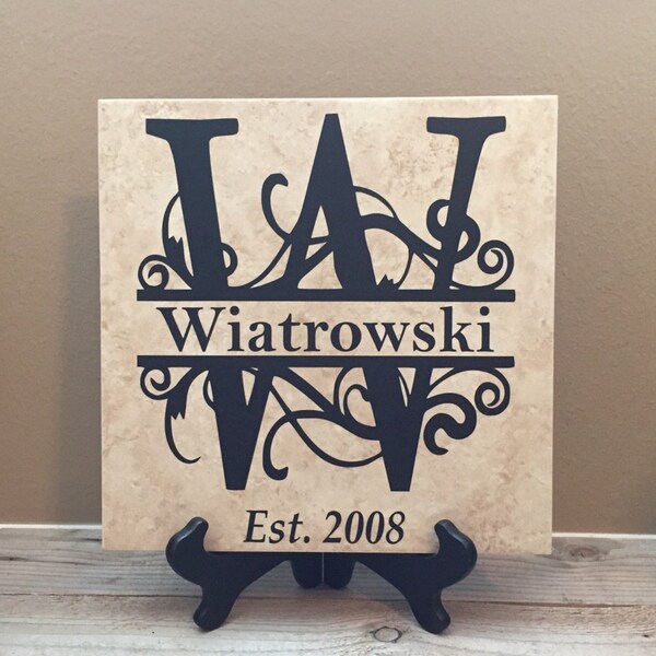 Established Plaque - Etsy