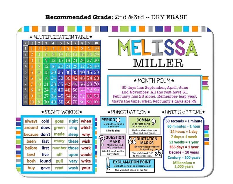 Personalized Learning Board, Kindergarten & Prek Homeschool Lessons ...
