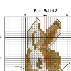 Peter Rabbit Cross Stitch PDF Pattern, Vintage Easter Bunny Cross ...