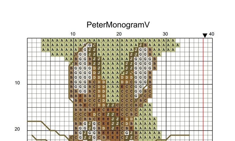Peter Rabbit Monogram V Cross Stitch PDF Pattern, Peter Rabbit Alphabet ...