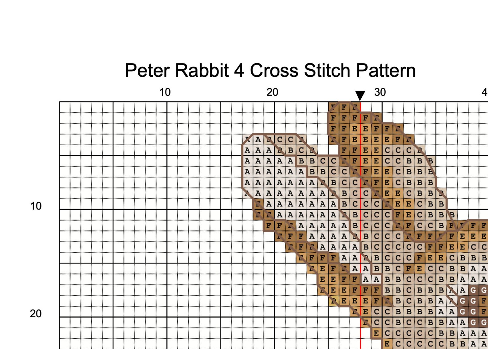 Peter Rabbit Cross Stitch PDF Pattern, Easter Bunny Cross Stitch ...
