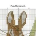 Peter Rabbit Monogram A Cross Stitch PDF Pattern, Peter Rabbit Alphabet ...