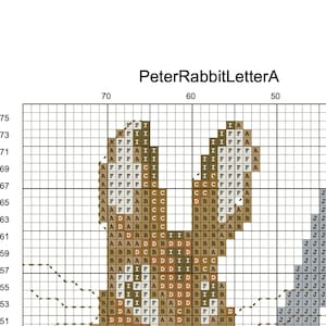 Peter Rabbit Monogram A Cross Stitch PDF Pattern Peter Rabbit - Etsy
