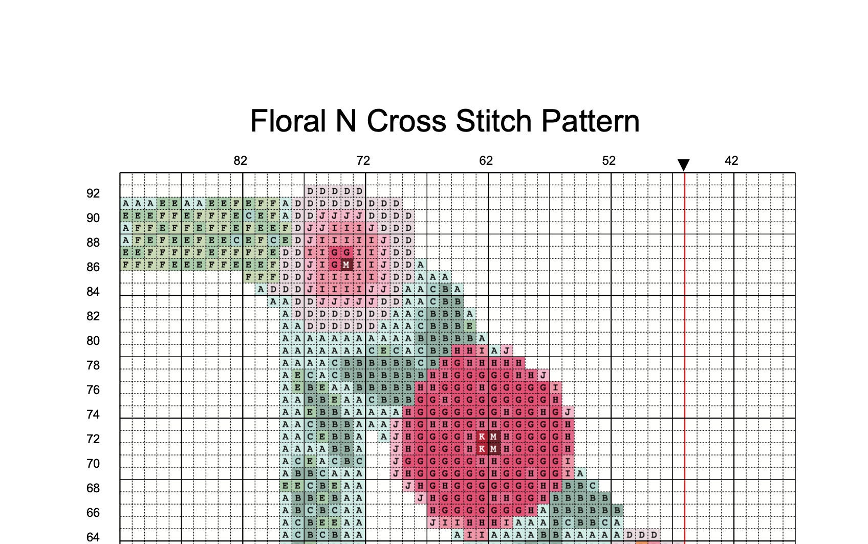Floral Letter N Cross Stitch PDF Pattern, Flowers Initial Cross Stitch ...
