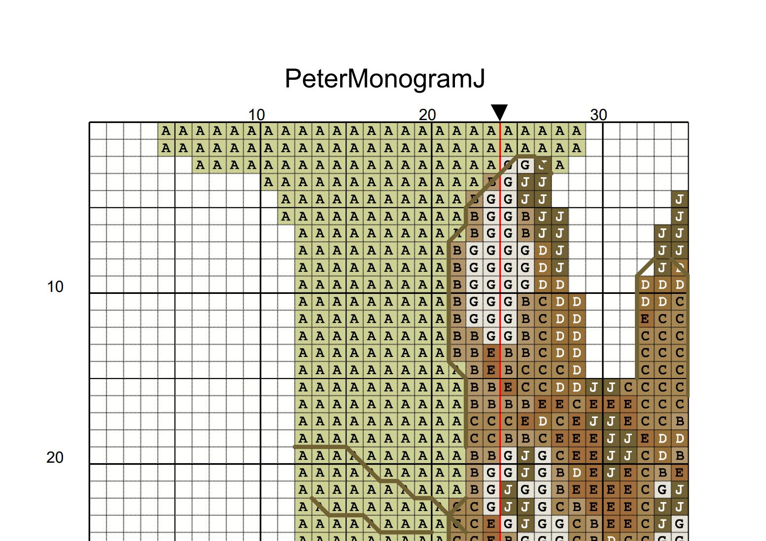 Peter Rabbit Monogram J Cross Stitch PDF Pattern, Peter Rabbit Alphabet ...