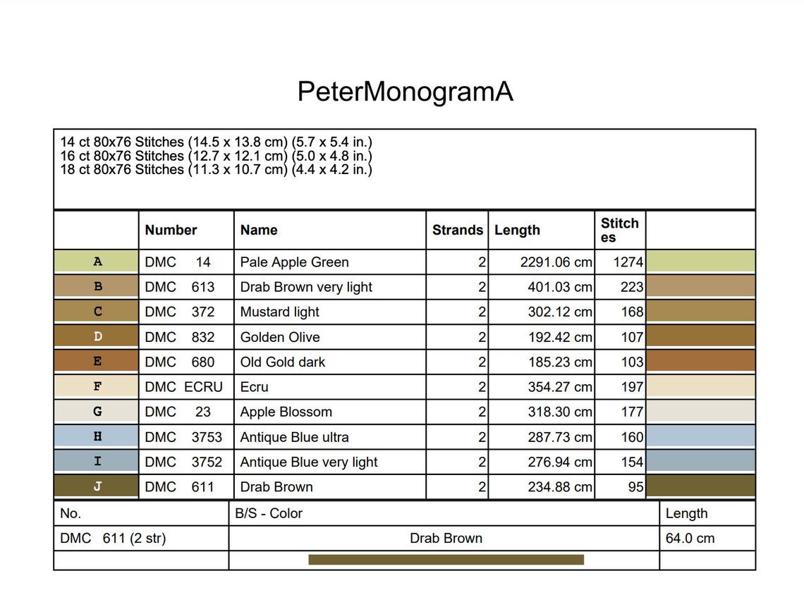Peter Rabbit Monogram A Cross Stitch PDF Pattern, Peter Rabbit Alphabet ...