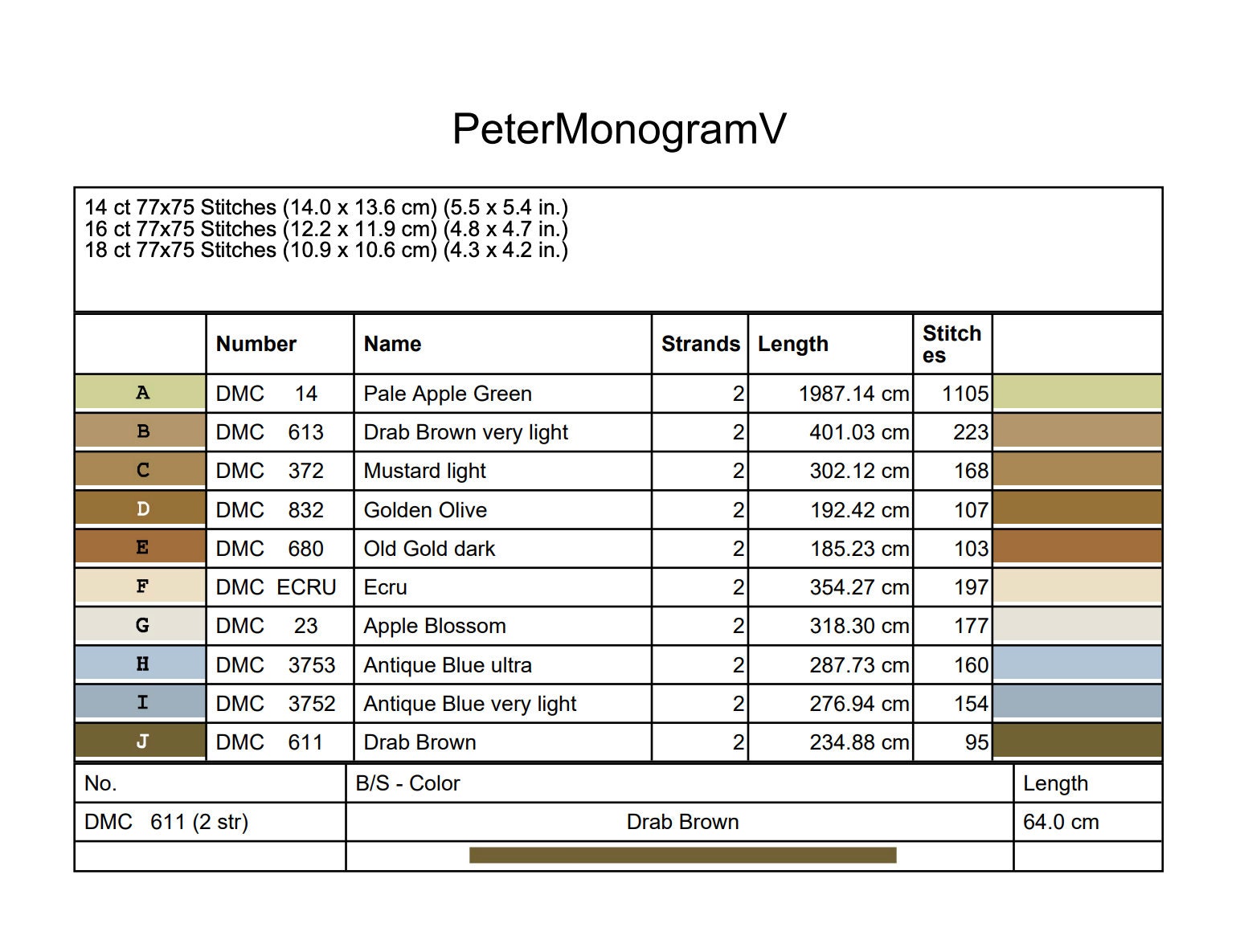 Peter Rabbit Monogram V Cross Stitch PDF Pattern, Peter Rabbit Alphabet ...