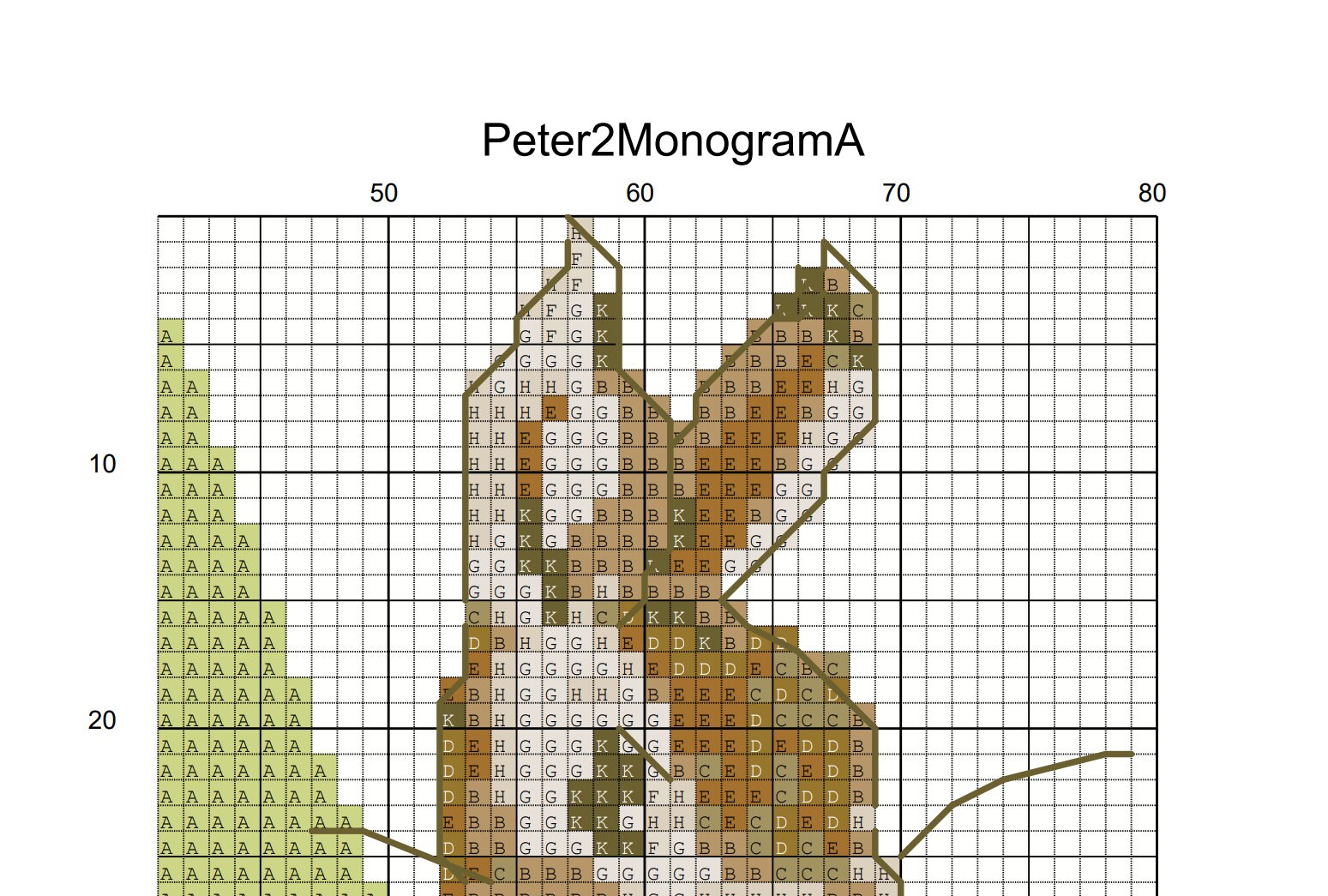 Peter Rabbit Monogram A Cross Stitch PDF Pattern, Peter Rabbit Alphabet ...