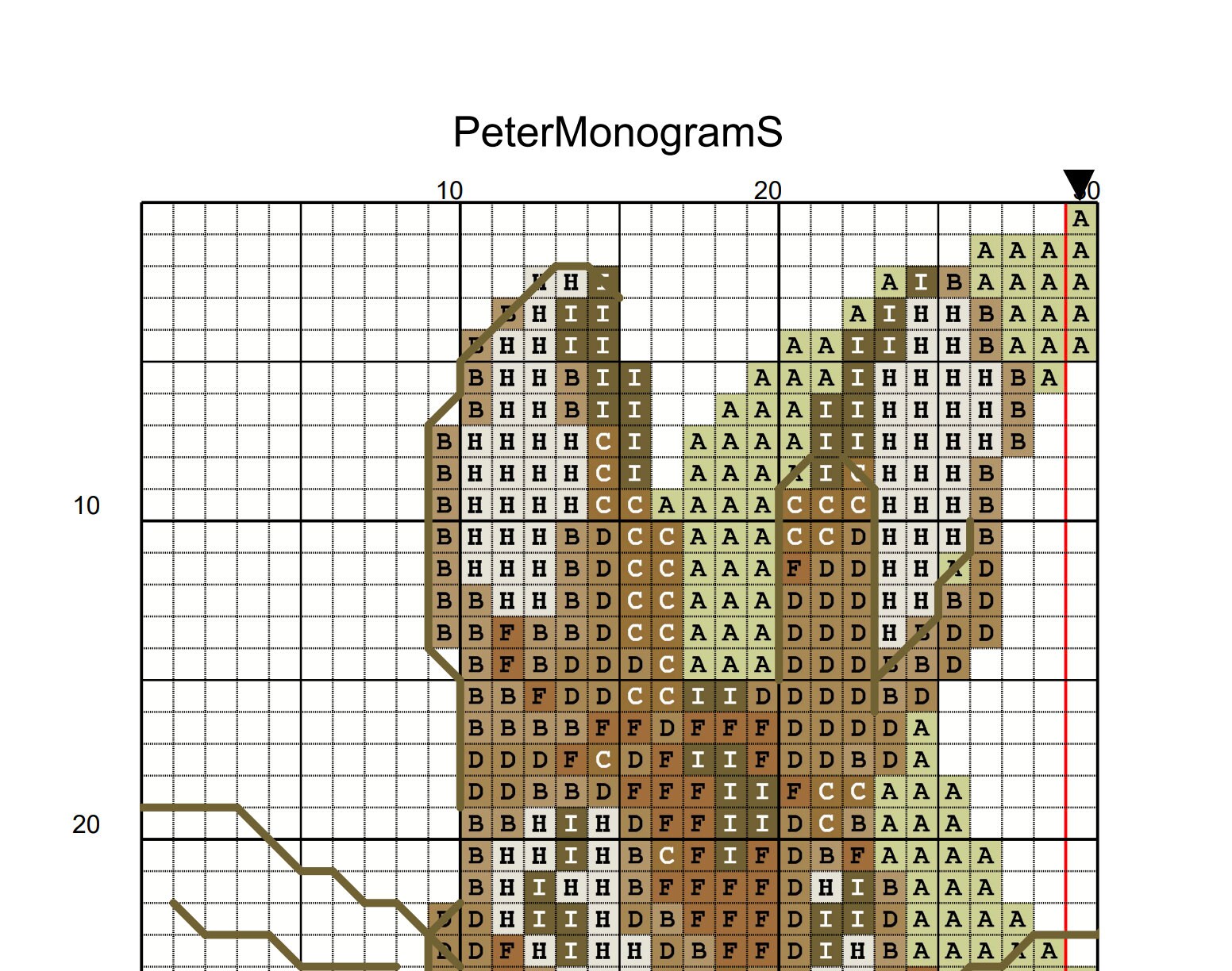 Peter Rabbit Monogram S Cross Stitch PDF Pattern Peter Rabbit - Etsy