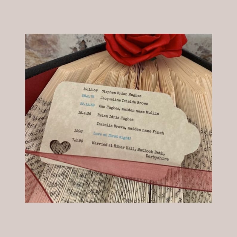 Library Card Greeting Card Personalised Date - Etsy