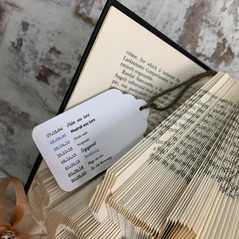 Library Card Greeting Card Personalised Date - Etsy