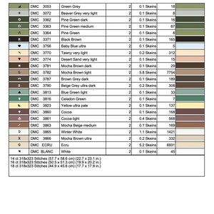 Legend of Zelda: Twilight Princess Cross Stitch Map PDF Pattern - Etsy