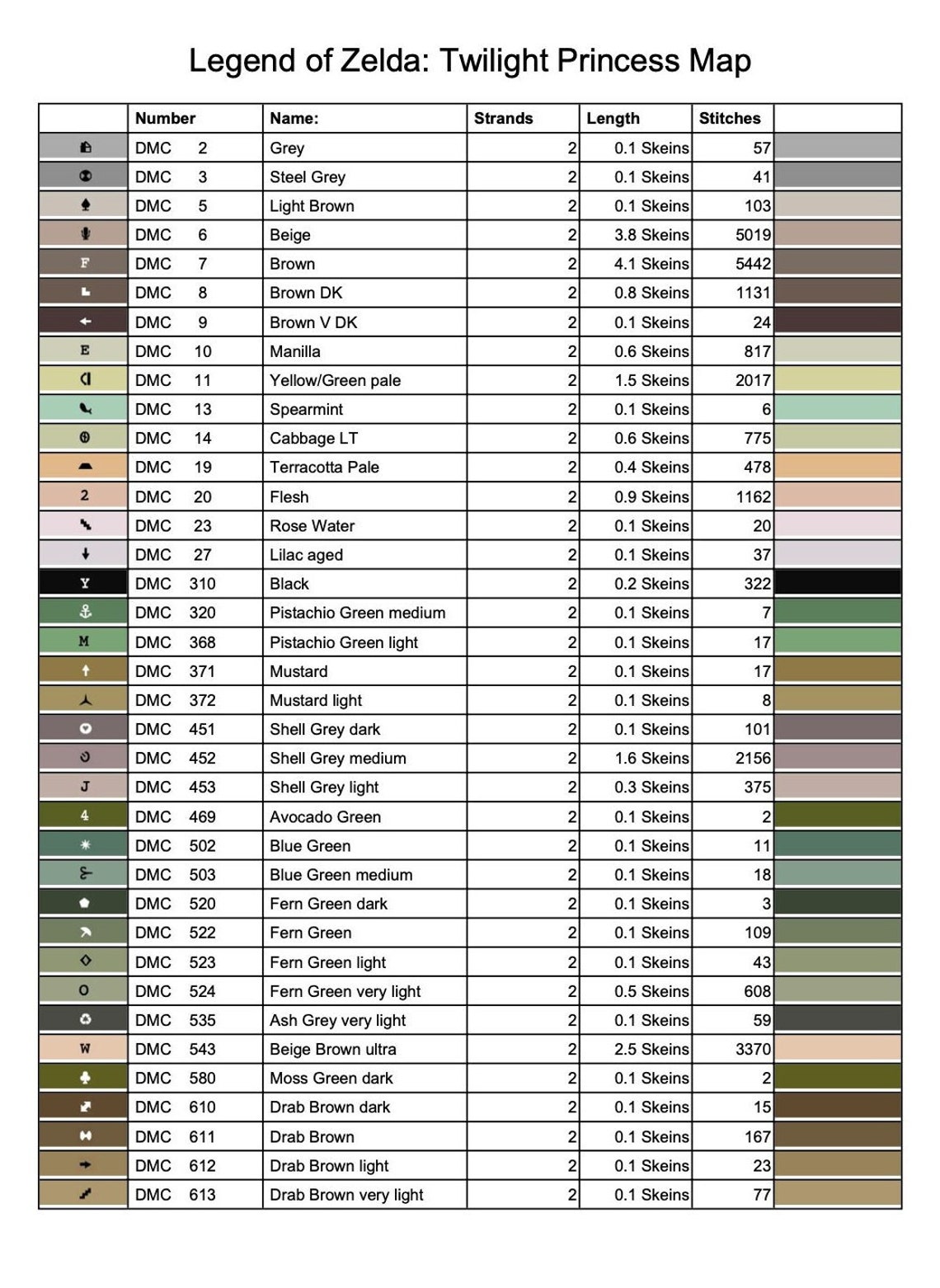 Legend of Zelda: Twilight Princess Cross Stitch Map PDF - Etsy