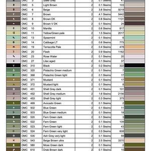 Legend of Zelda: Twilight Princess Cross Stitch Map PDF Pattern - Etsy